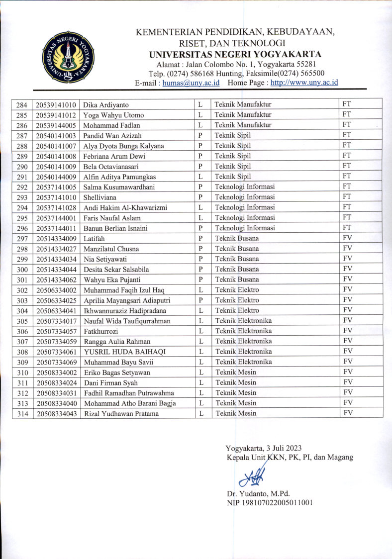 PENGUMUMAN PEMBEKALAN KKN DAN/ATAU PK SEMESTER GASAL T.A. 2023/2024 | Unit Layanan Magang, KKN, PK